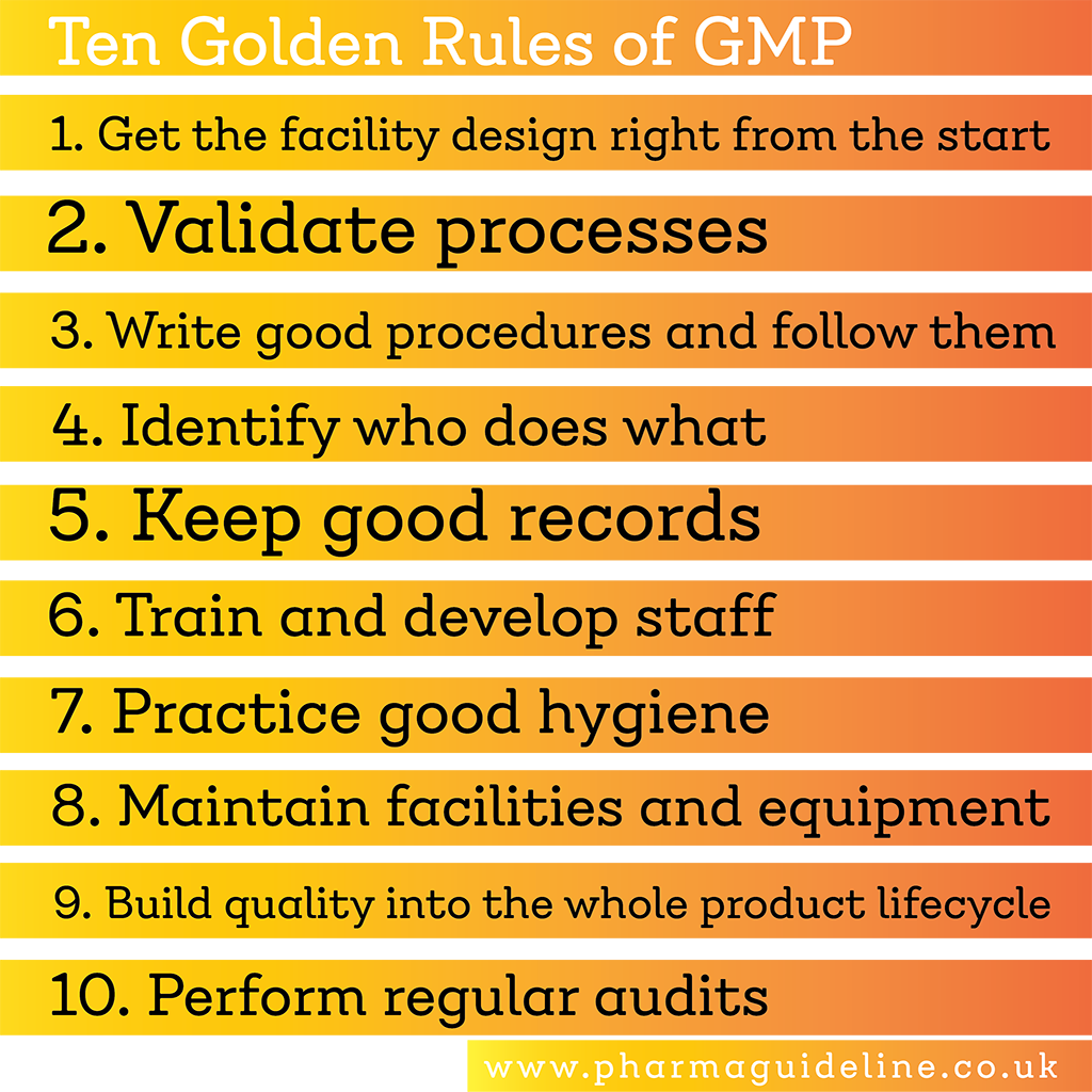 Ten golden rules of GMP, what do you mean by it?